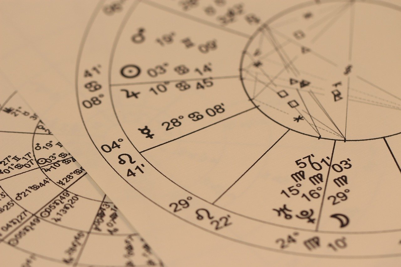 Gemini Sun With Rising Sign Combinations - AstrologySpark