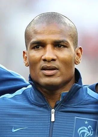 What Is Florent Malouda’s Zodiac Sign? - AstrologySpark